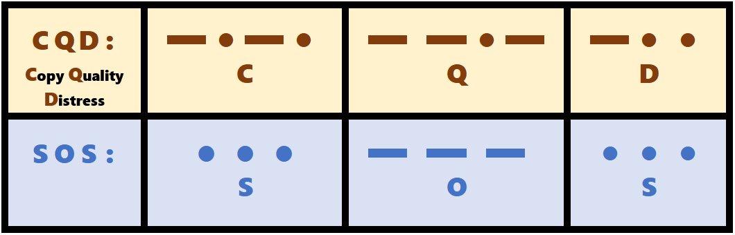 Titanic: Mitos y leyendas 2 • ¿SABÍAS QUE... Todo Calidad